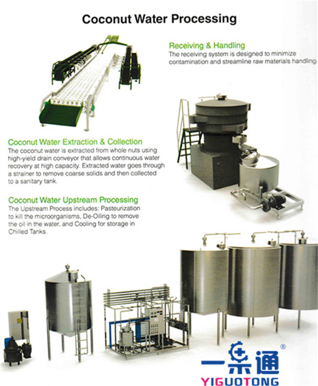 industrial Coconut water Food Processing Equipment, coconut milk plant