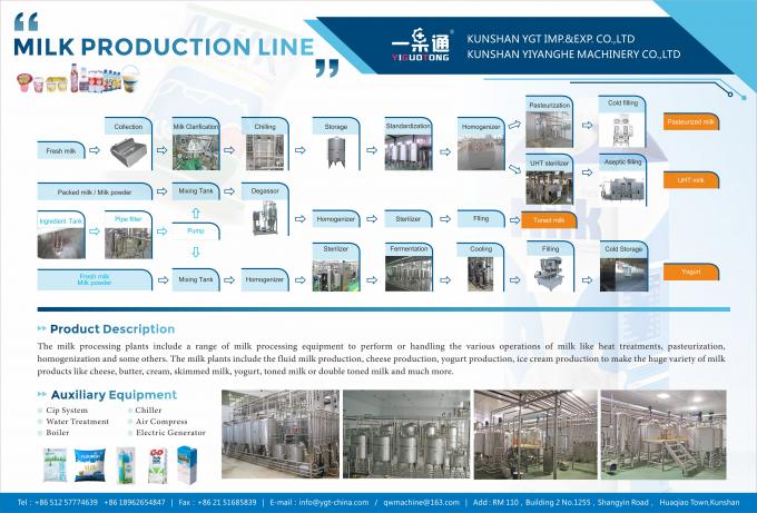 Fresh Milk Turnkey Project Solutions High Output Yoghurt Production Line
