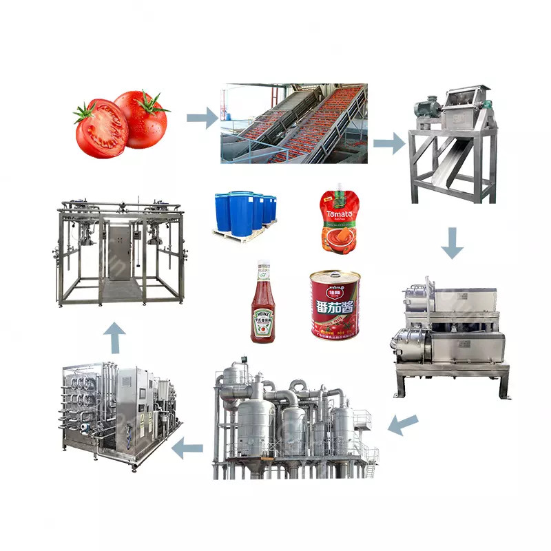 customized cpmplete Tomato processing Line In China tomato sauce ...